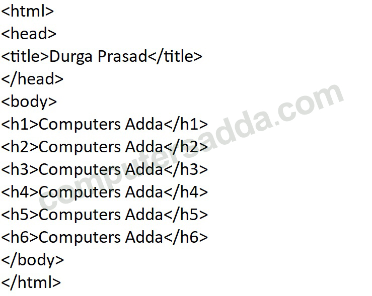 Html Telugu Tutorials Heading And Paragraph Tags Part 5 Computers