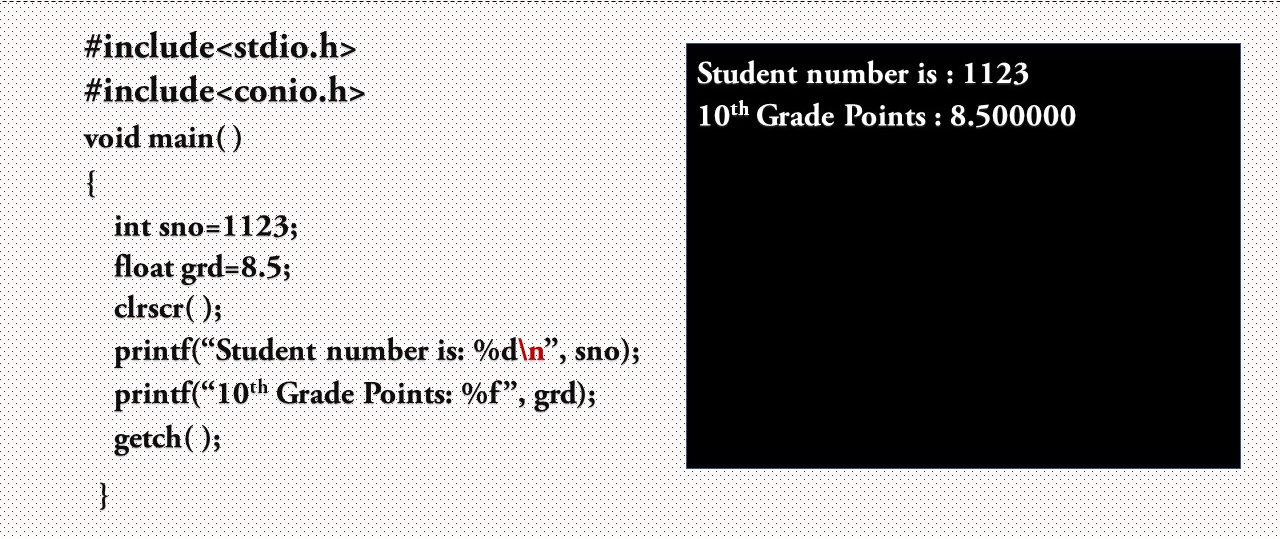 Printing Integer And Float Values In C Lang Telugu 4 Programs Extra Output Computers Adda